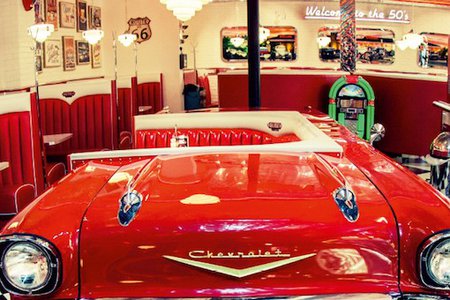 Restaurants at London Designer Outlet | Wembley Park